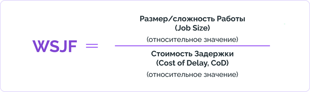 RICE, ICE и WSJF методы приоритизации задач, сравнение моделей