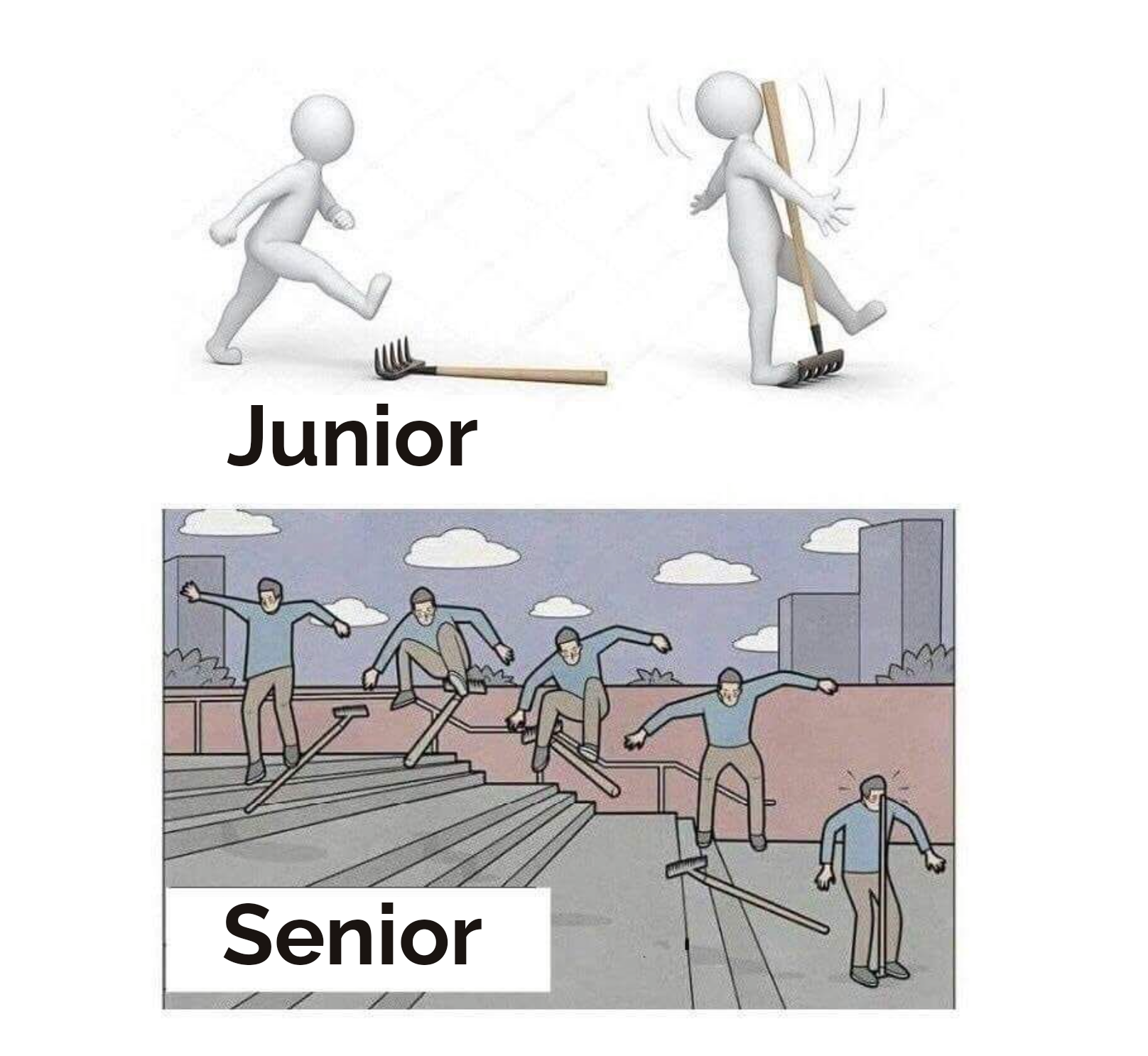 Грейды IT-специалистов Junior, Middle, Senior: отличия, навыки на каждом из грейдов